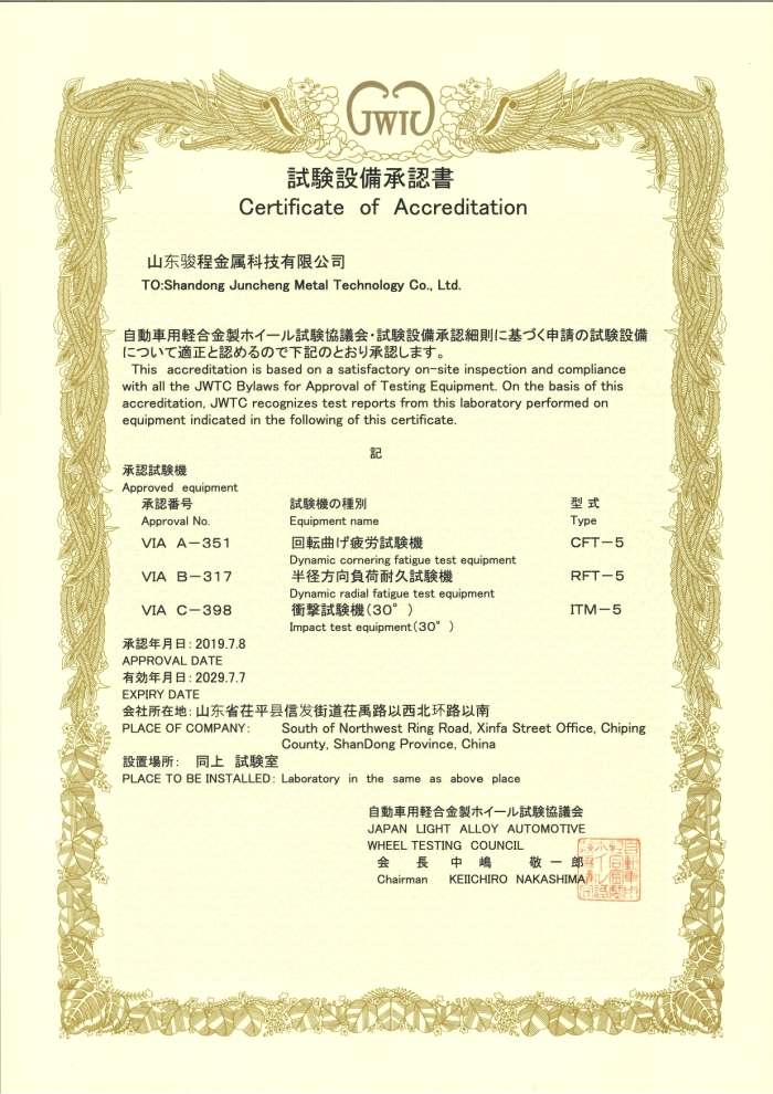 Certificates – GTRS