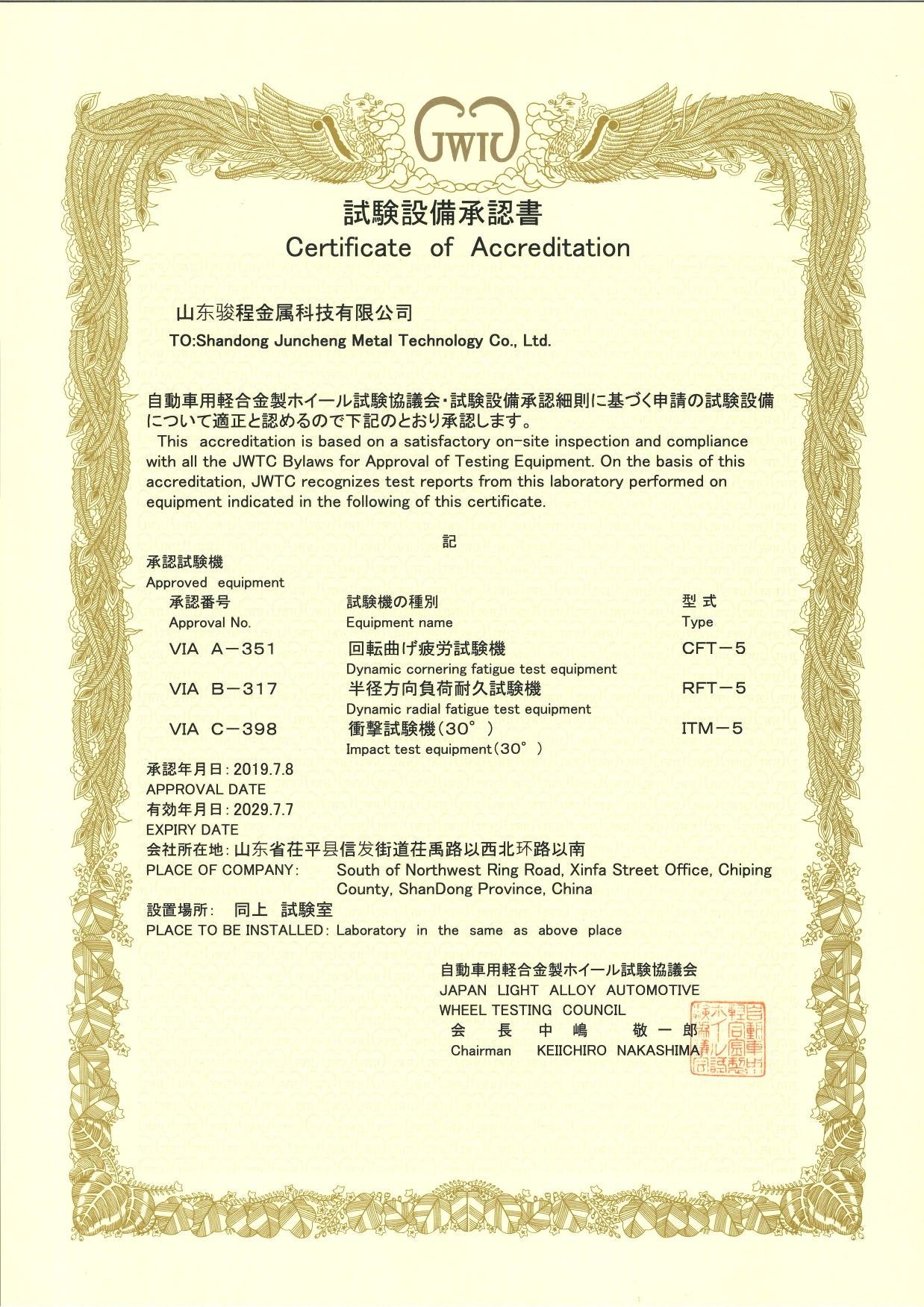 Certificates – GTRS